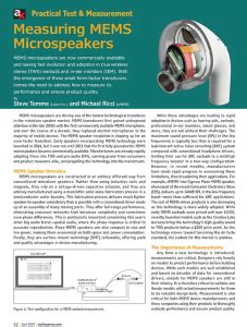 Measuring MEMS Microspeakers Listen Inc