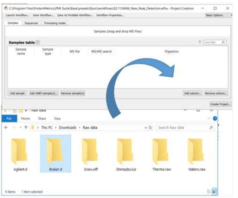 Multi Attribute Methods In Byos® Part B New Peak Detection And Cqa