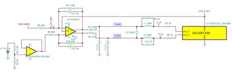 ADC3683 Glitch And Input Of ADC Data Converters Forum Data Converters TI E2E Support Forums