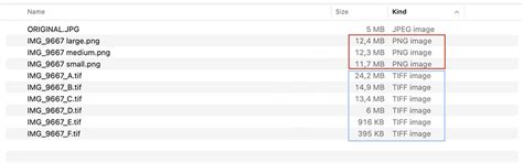 Tiff Vs Png Whats The Best Image Format