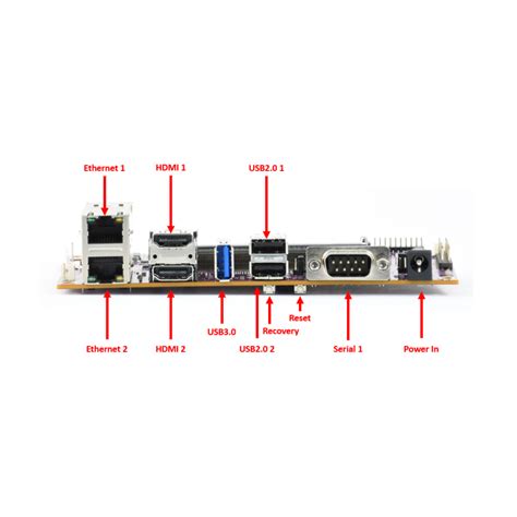 FLD XNX FS 01 Industrial Jetson Xavier NX Carrier Board With PoE Things Embedded USA