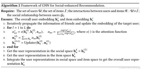 基于图神经网络的推荐系统综述（shiwen Wu Graph Neural Networks In Recommender