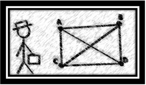 Network Analysis In Gis Remote Sensing Gis And Gps