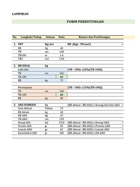Diii Gizi Form Mk Gddk Bumil Gena Tm2 Pdf Diii Gizi Form Mk Gddk Bumil Gena Tm2 Pdf