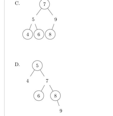 Solved Question 10 1 Pts The Constructor Below Is Very