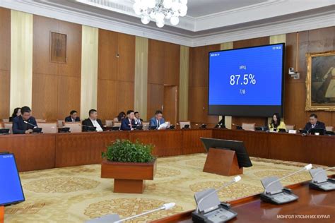 Төсвийн зарлагын хяналтын дэд хороо хуралдав Nio Mn