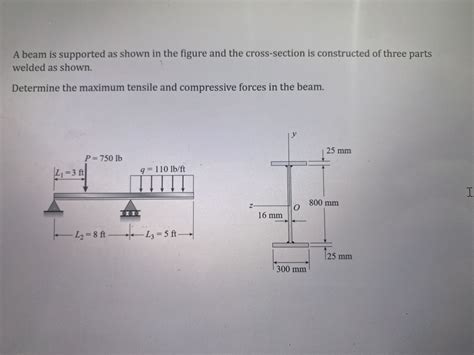 Statics Question R Physicshelp