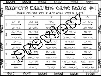Balancing Equations Partner Activity By Science Chick Tpt