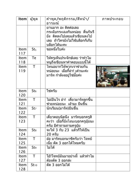 Protocol Template Pdf