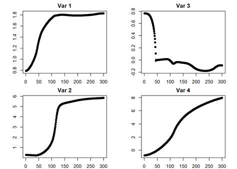 Chapter 2 Single Layer NN Notes Neural Nets From Scratch