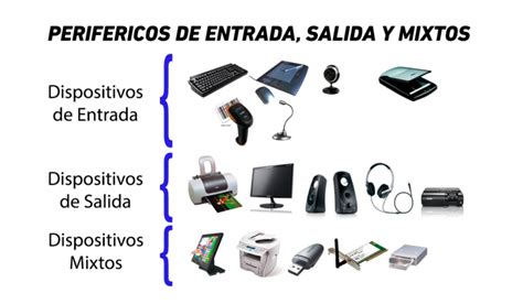 Sumar dos Números en Python Como Capturar datos por Teclado Calcular