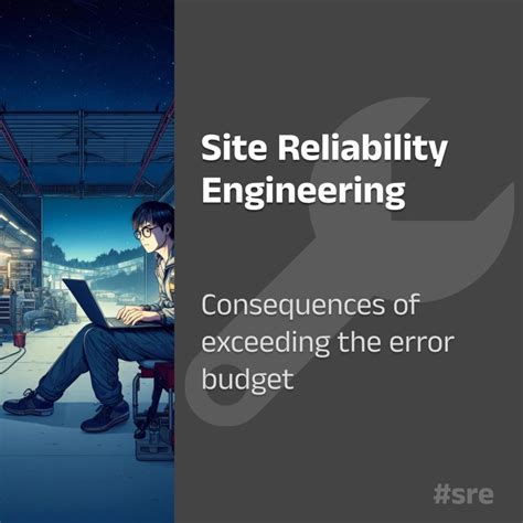 Sre Sitereliabilityengineering Devops Softwareengineering Dawid Bińczyk
