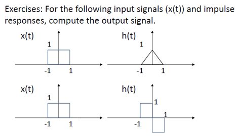 Solved Exercises For The Following Input Signals X T And Chegg Com