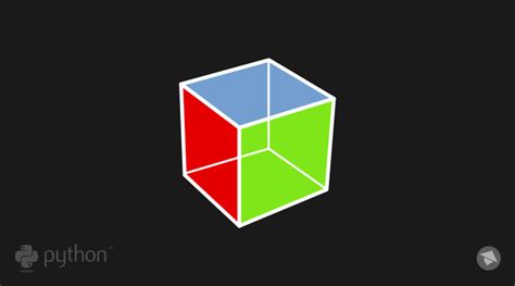 Tutorial Pygtk 1 Belajar Pemrograman Gui Dengan Python Dan Pygtk Di Linux