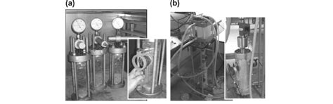 Hydraulic Loading Frames And Measurement Device In Compression A