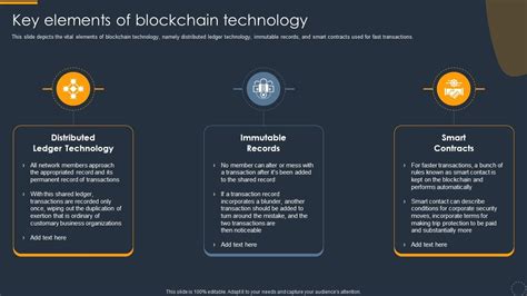 Cryptocurrency Ledger Key Elements Of Blockchain Technology Sample PDF