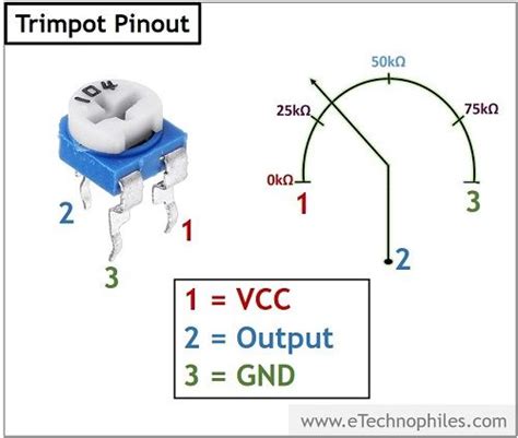 Potentiometer Symbol And Pinout Diagram Trim Rotary Electronic Circuit Projects Basic
