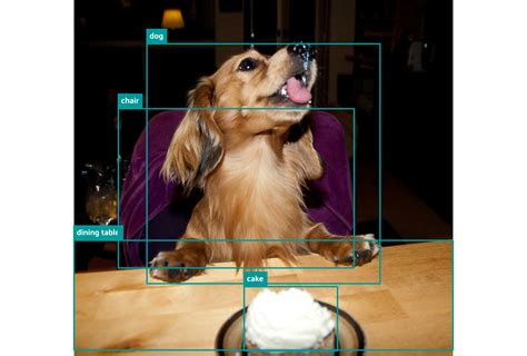 is gemini 2 5 good at bounding boxes sort of simedw s blog