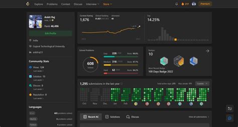 ankit raj on linkedin 365daychallenge leetcode dailycoding dsa