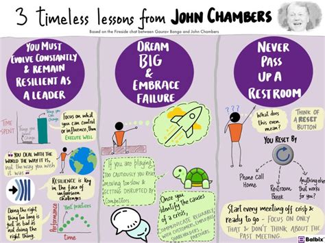 Balbix On Linkedin Infosec Ciso Cyberriskmanagement