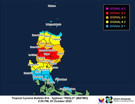 Mdrrmo Concepcion Romblon