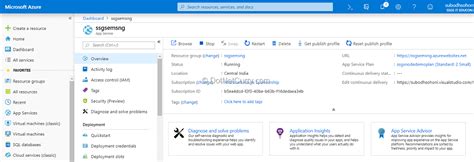 Azure Devops For Angular Applications Dotnetcurry