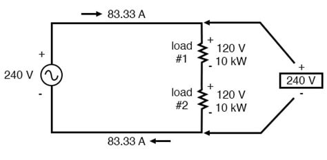 Single Phase Power Systems Polyphase Ac Circuits Electronics Textbook