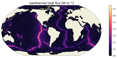 Global Heat Budget Closure — Ecco Version 4 Python Tutorial 441