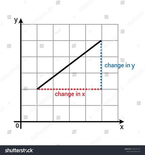 Gradient Slope Line Stock Vector Royalty Free 1949273137 Shutterstock Gradient Slope Line Stock Vector Royalty Free 1949273137 Shutterstock