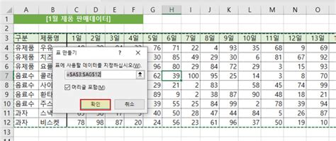 파워쿼리 요약된 데이터를 Raw데이터db형로 변경하기 엑셀강사 김영주 네이버 블로그
