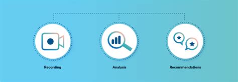 What Is Task Mining And How Does It Work Ssandc Blue Prism
