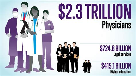 What Is Bug Isolation In Software Testing