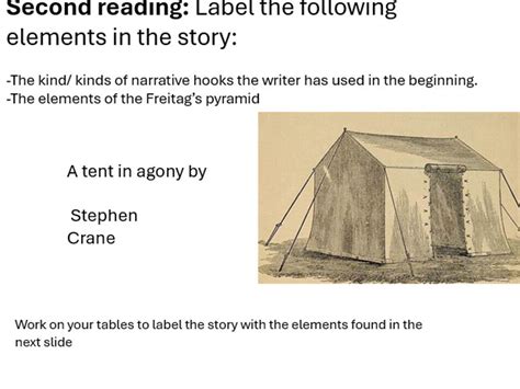 Ks3 Narrative Hooks Narrative Structure Teaching Resources