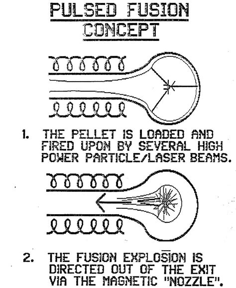 Project Longshot That Time When Another Star System Was Just 100 Years Away Autoevolution