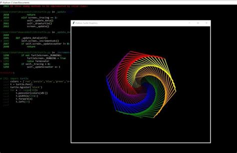 Mit Opencourseware On Linkedin Programming Highereducation