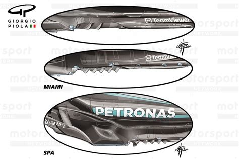 The Old And New Ideas Used By F1s Top Teams For The Unique Spa Challenge
