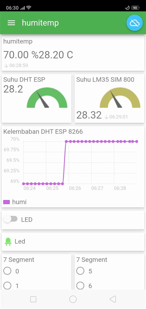 Cara Belajar Iot Praktek Komunikasi Sim7000 Nbiot Dengan Protokol Mqtt ~ Cara Mudah Belajar