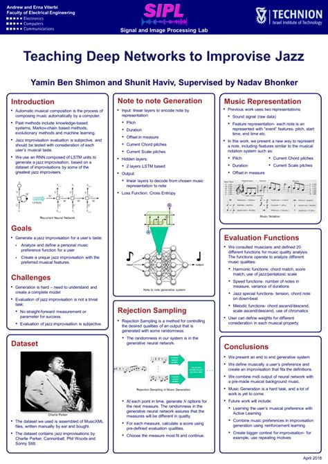 The Signal And Image Processing Lab Sipl Projects Project Details