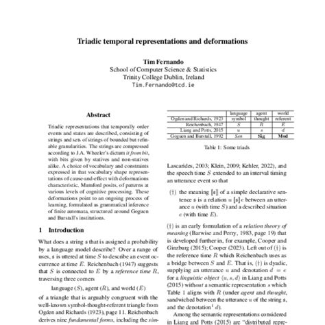 Triadic Temporal Representations And Deformations Acl Anthology