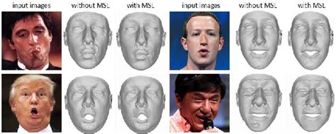 Figure 1 From Dense 3d Face Reconstruction From A Single Rgb Image Semantic Scholar