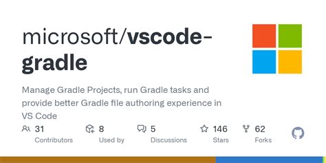 Workflow Runs · Microsoftvscode Gradle · Github