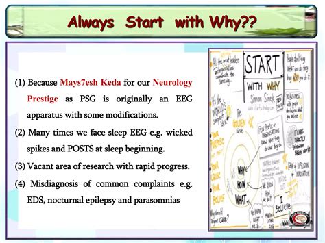 Polysomnogram Interpretetion Pptx