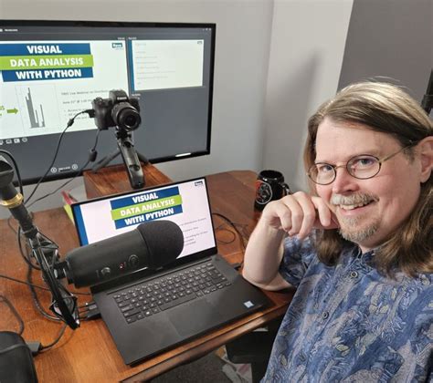 Python Analytics Businessanalytics Dataanalytics Dataanalysis