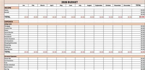 Budget Tracker 2026 Annual Customisable Template Etsy