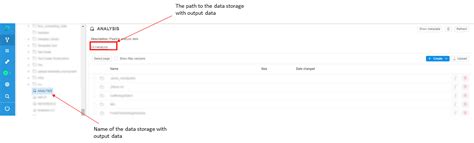 Quick Start Cloud Pipeline