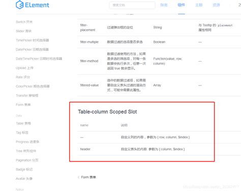 element table表头添加tooltips，添加图标 el tooltip支持图标吗 csdn博客