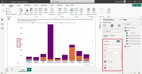 Power BI Stacked Column Chart