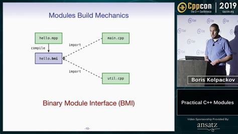 Cppcon 2019 Boris Kolpackov Practical C Modules Cppcon The C Conference