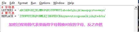 4一般单表替代加解密一般单表替代密码的原理是以26个英文字母集合上的一个置换π为密钥对明文消息中 Csdn博客