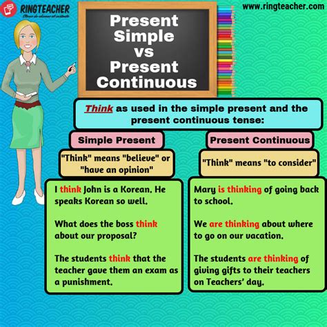 Uso Del Presente Simple Y Continuo En Inglés Gramática En Ringteacher